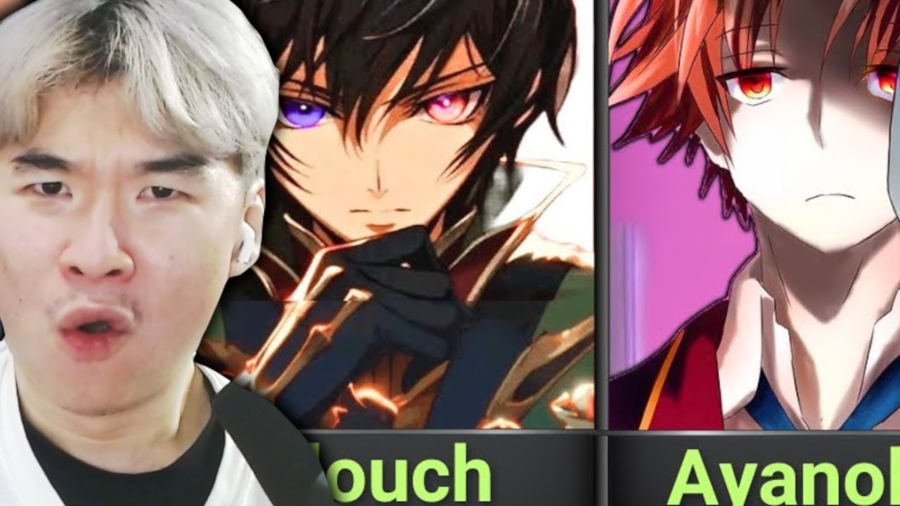 Top 50 Genius Anime Characters with the Highest IQs Ever! | Reacting to ...