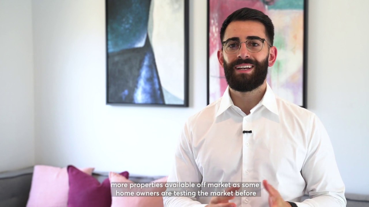 Fortnightly Market Review with Josh Saliba - YouTube