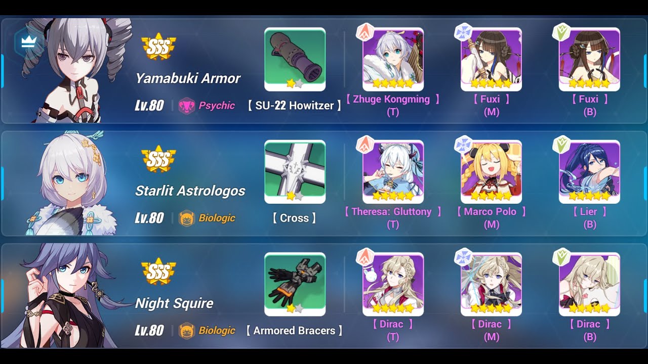 Level 1 weapons & maxed circle can also score! - YouTube