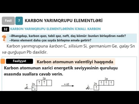 9 cu sinif Kimya mövzu 32.Karbon yarımqrupu elementləri dərs izahı və tapşırıqların həlli