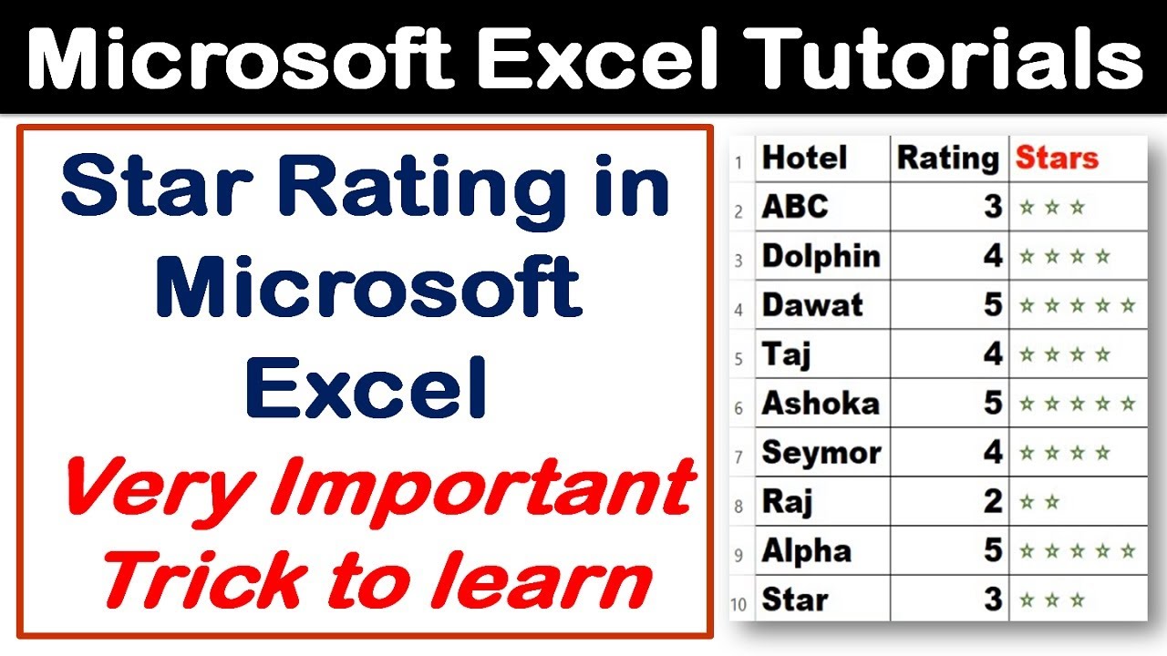 Microsoft Excel Tutorials | Star Rating in Microsoft Excel | Very ...