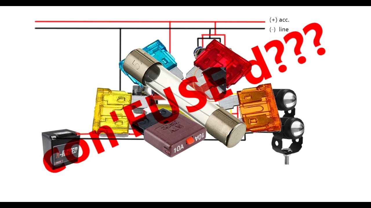 "PARA SAAN TALAGA ANG FUSE AT ANO ANG TAMANG RATING NA GAGAMITIN ...