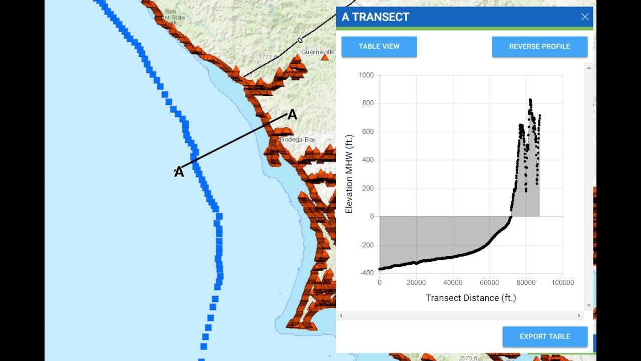 ASCE Tsunami Hazard Tool - YouTube