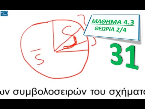 ΠΛΗ31 ΜΑΘΗΜΑ 4.3 - ΘΕΜΕΛΙΩΣΕΙΣ ΤΩΝ ΓΕΝΕΤΙΚΩΝ ΑΛΓΟΡΙΘΜΩΝ - Θεωρία 2 από ...