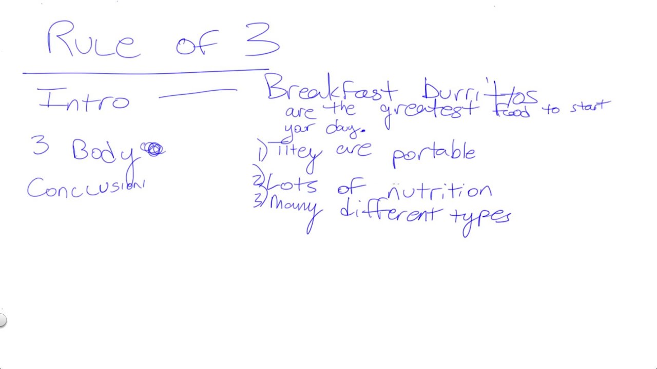 Rule Of Three How To Write Great Essays FAST YouTube