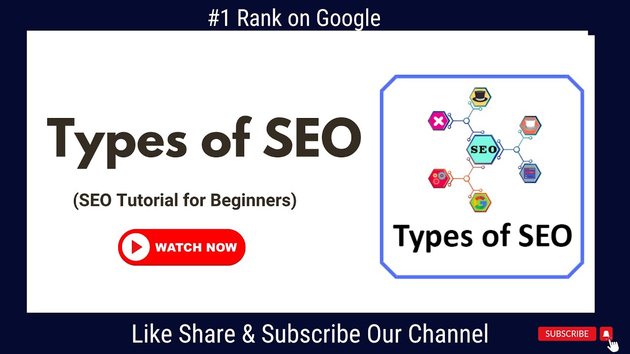 Types of SEO (Search Engine Optimization) | On-page, Off-Page and ...
