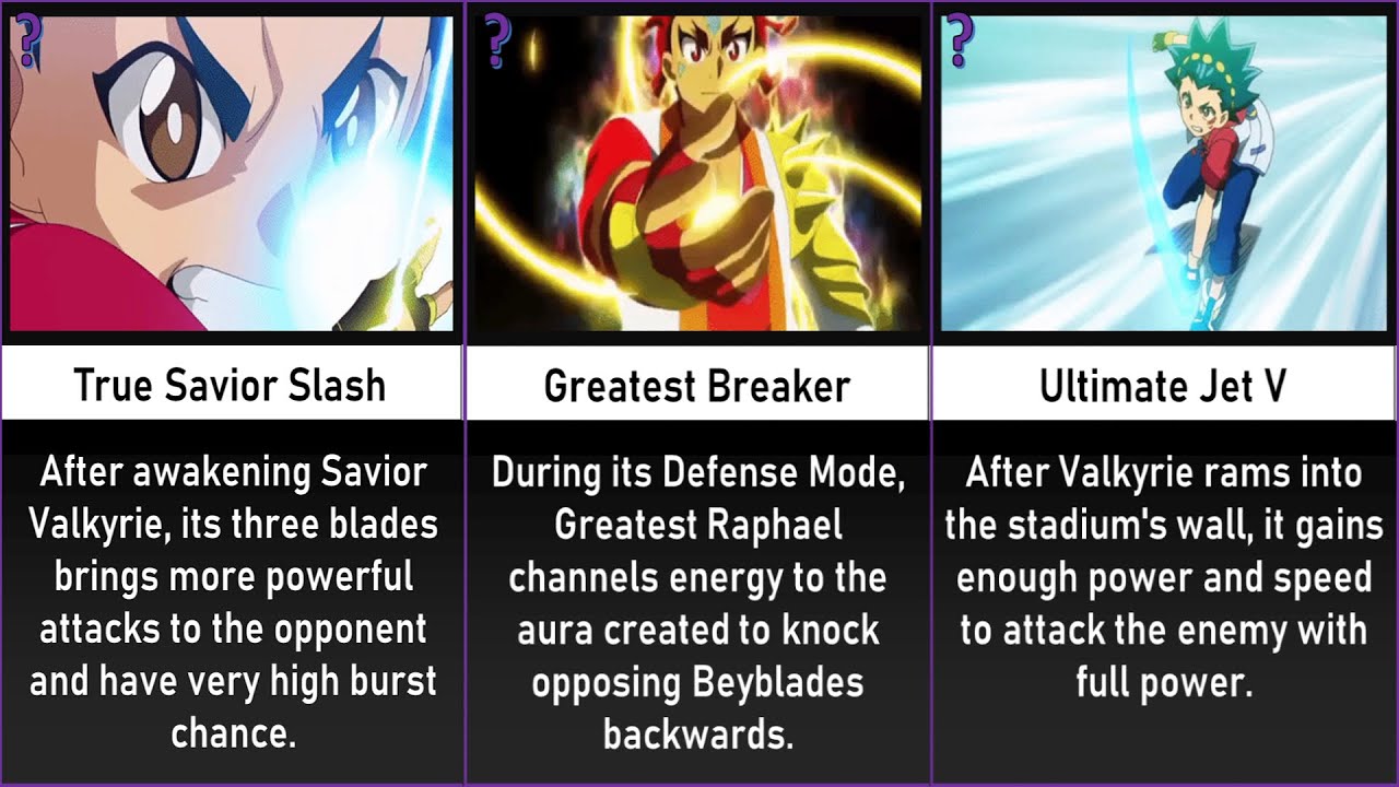 Beyblade Comparison: Top 10 Most Powerful Special Moves in Beyblade ...