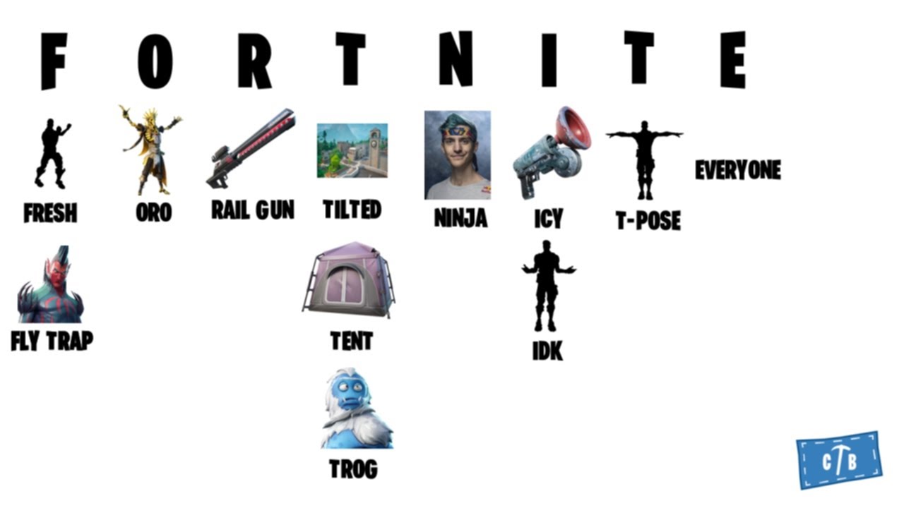 Saturn - SZA (A Fortnite Parody) - YouTube