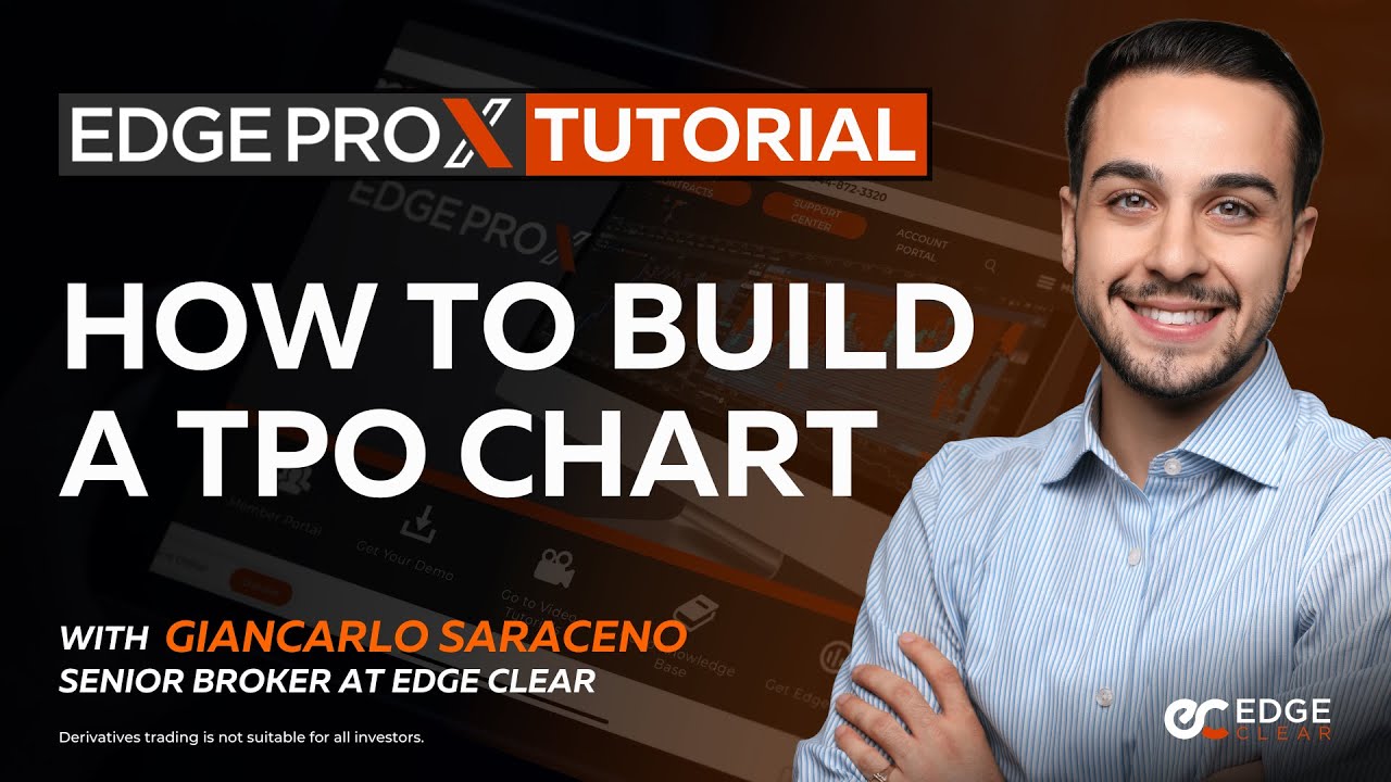 How to Build a TPO Chart within EdgeProX - YouTube