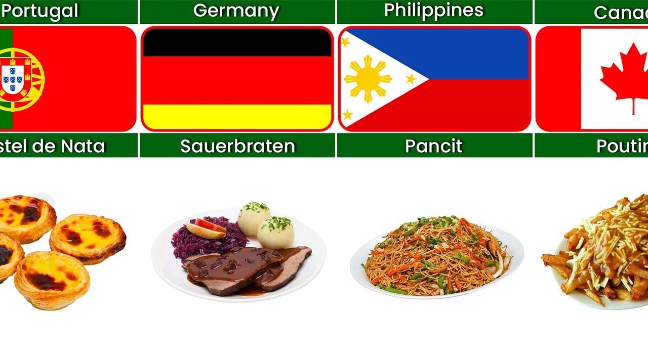 Traditional Food From Different Countries - YouTube