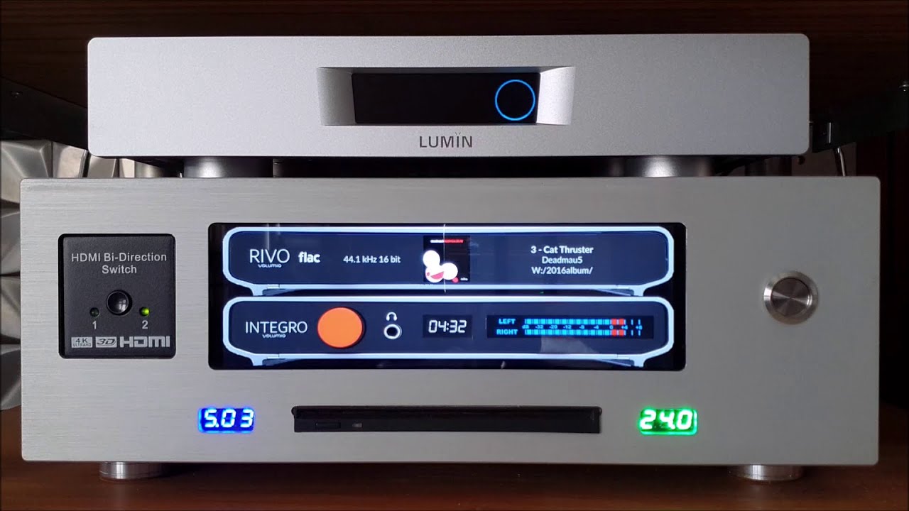 PeppyMeter – Volumio Rivo & Integro Screensavers - YouTube