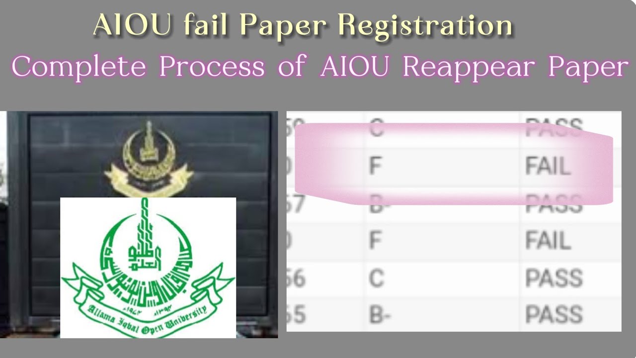 AIOU BS Fail Paper Registration and Re Admission. Our Complete Review ...
