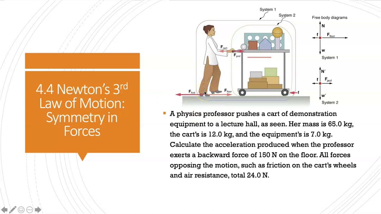 AP Physics 4.4 Lecture Video - YouTube