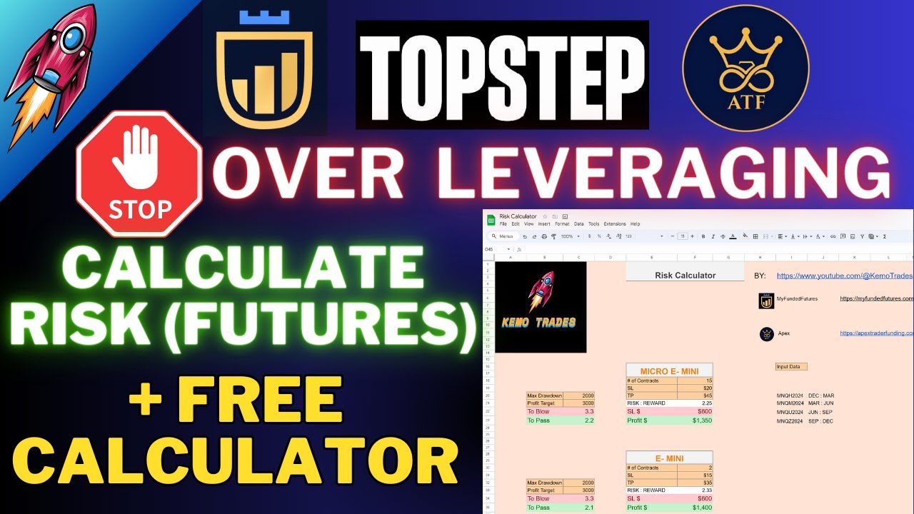 How To Calculate Risk In Futures + Free Risk Calculator - YouTube