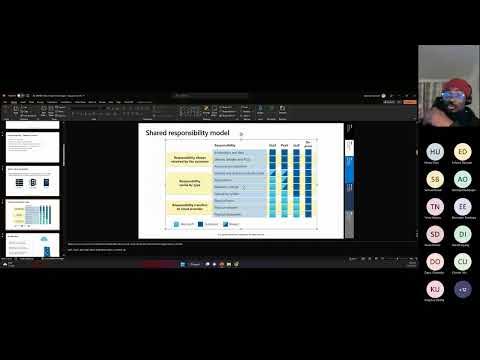 What is Cloud Computing Part 2 - YouTube