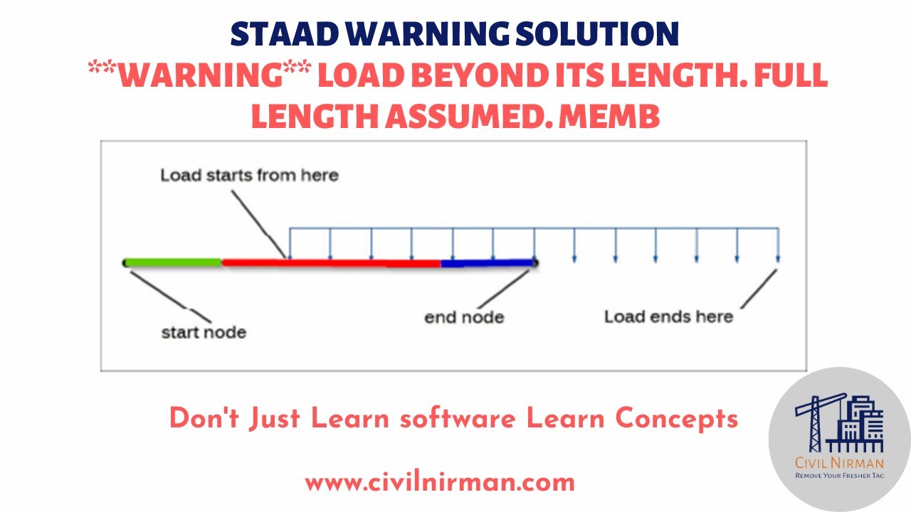 STAAD WARNING SOLUTION | **WARNING** LOAD BEYOND ITS LENGTH. FULL ...