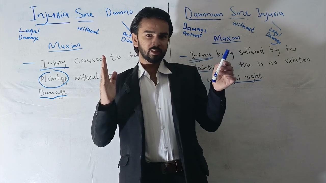 Legal Maxims Explained Injuria Sine Damno And Damnum Sine Injuria legal-maxims-explained-injuria-sine-damno-and-damnum-sine-injuria