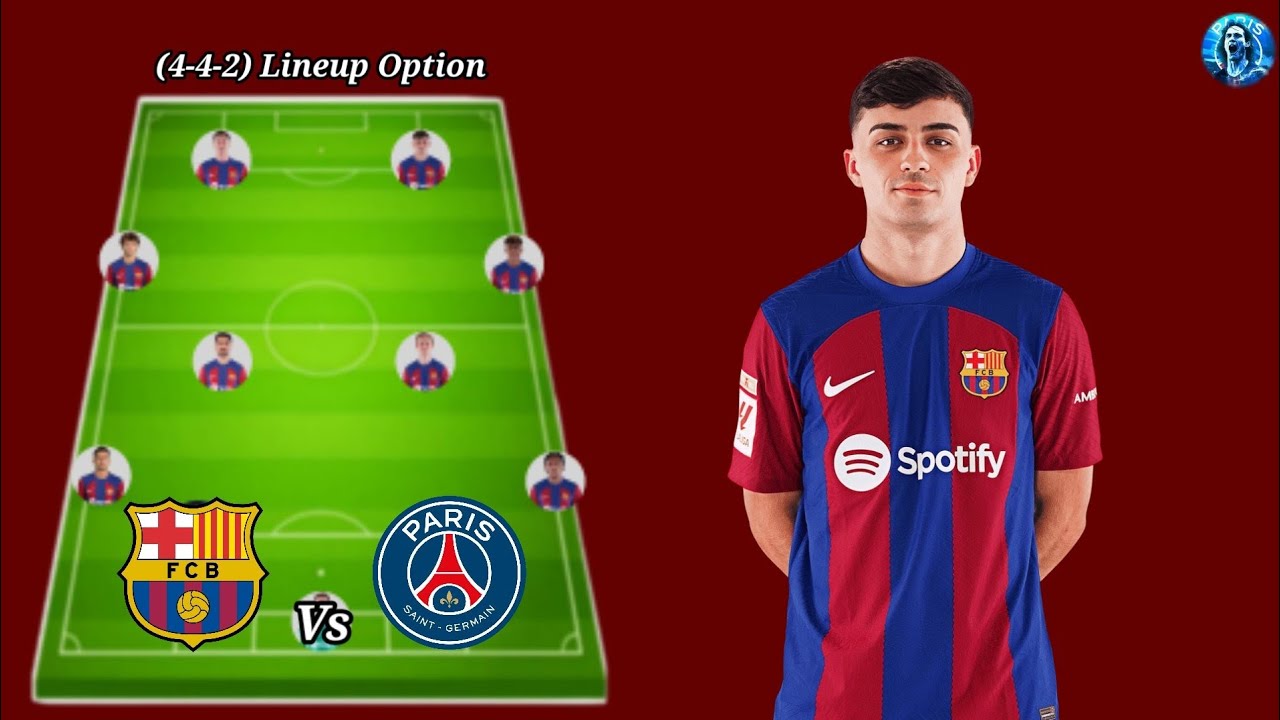 Barcelona Lineup Vs PSG (4-4-2) Option - Champions League Quarter Final ...