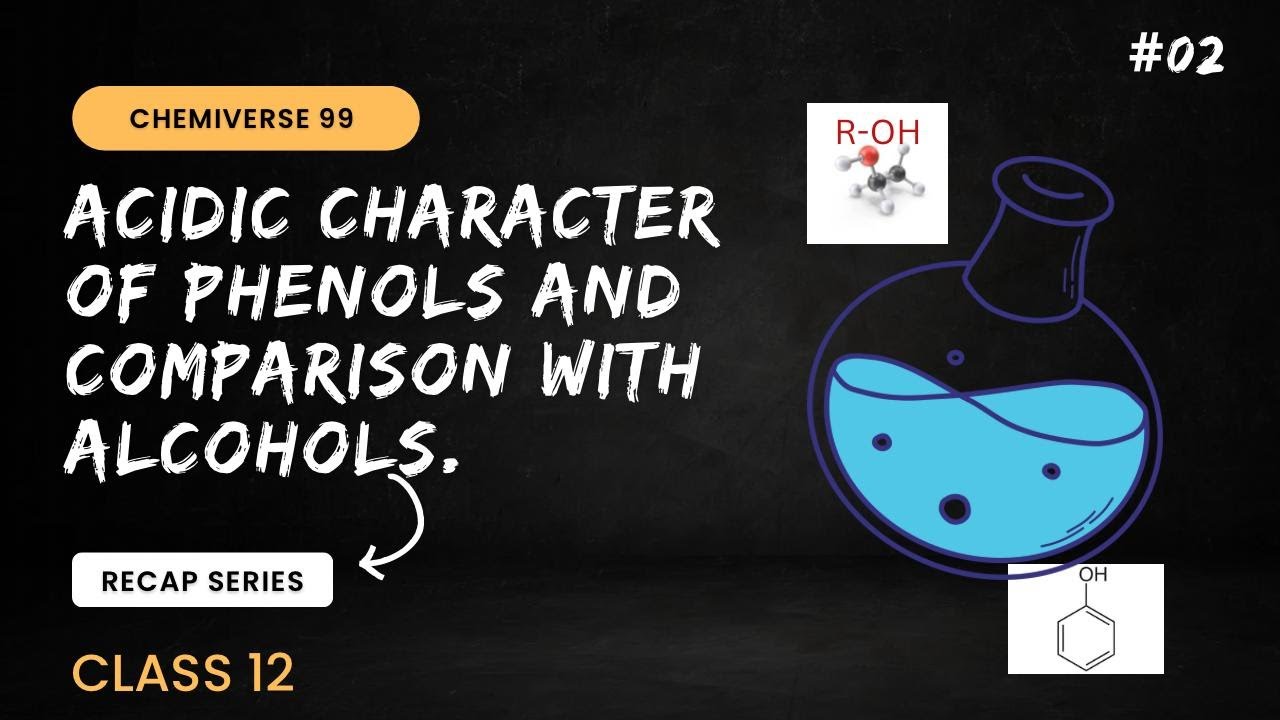 Recap Series | Organic Chemistry Class 12th | Acidic Character of ...