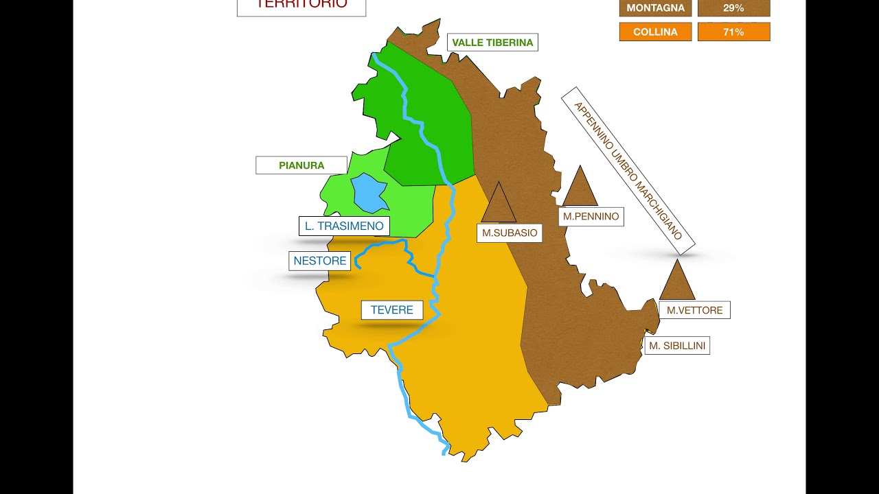 Geografia - Umbria - YouTube