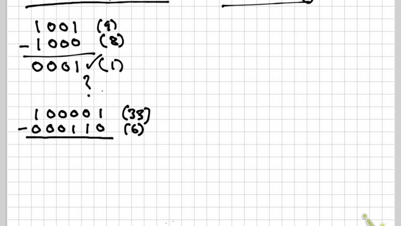 Binary subtraction using 2s complement notation - YouTube