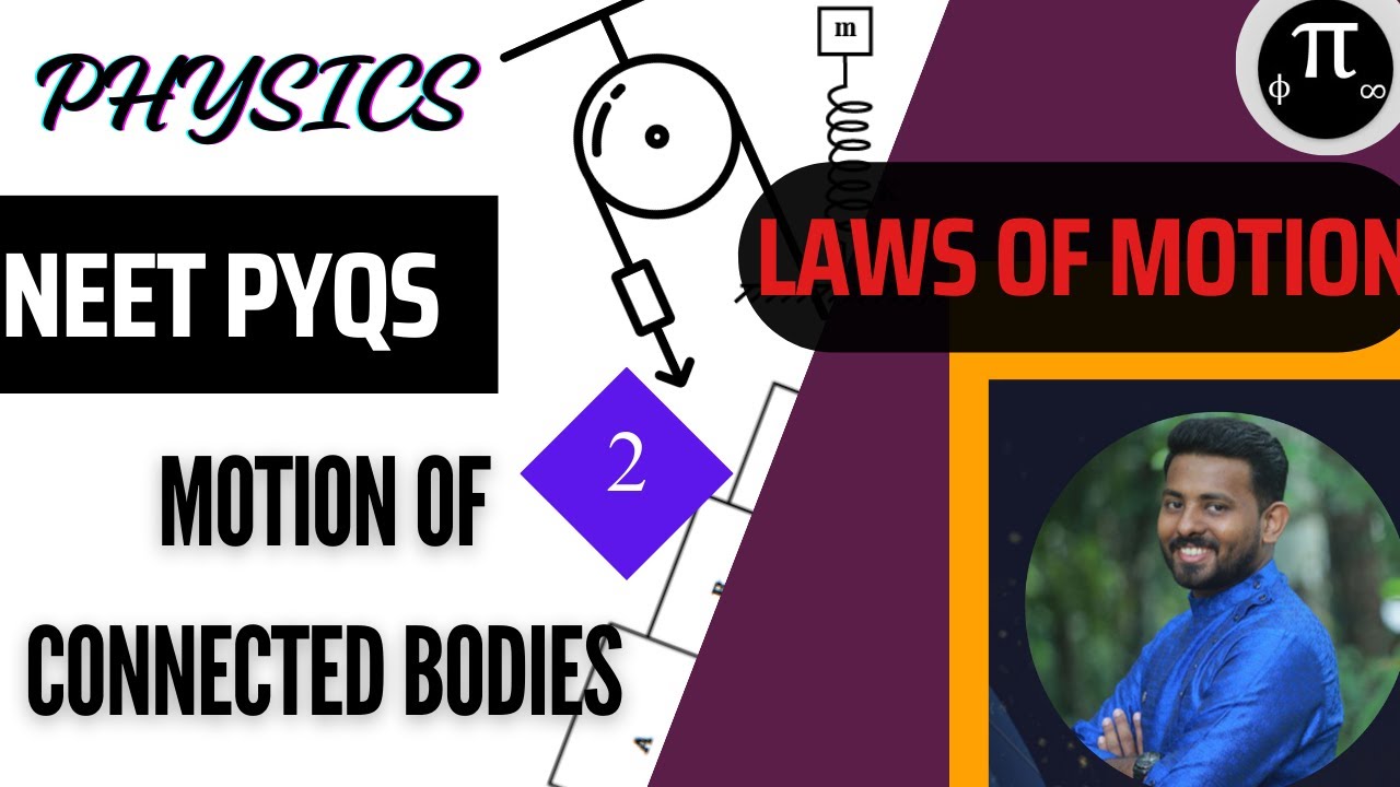NEET PHYSICS PYQS | Chap4 LAWS OF MOTION| Motion of connected bodies 2 ...