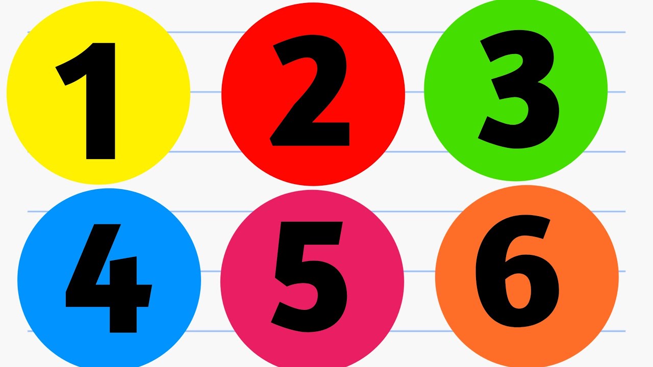 Learn to Count from 0 to 10 | Fun Counting for Kids || kids songs ...
