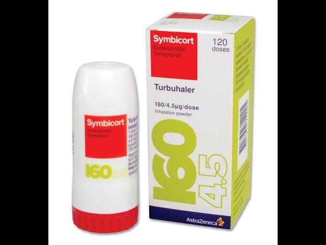 Turbuhaler Pulmicort Symbicort Turbuhaler 320, AstraZeneca Pharma