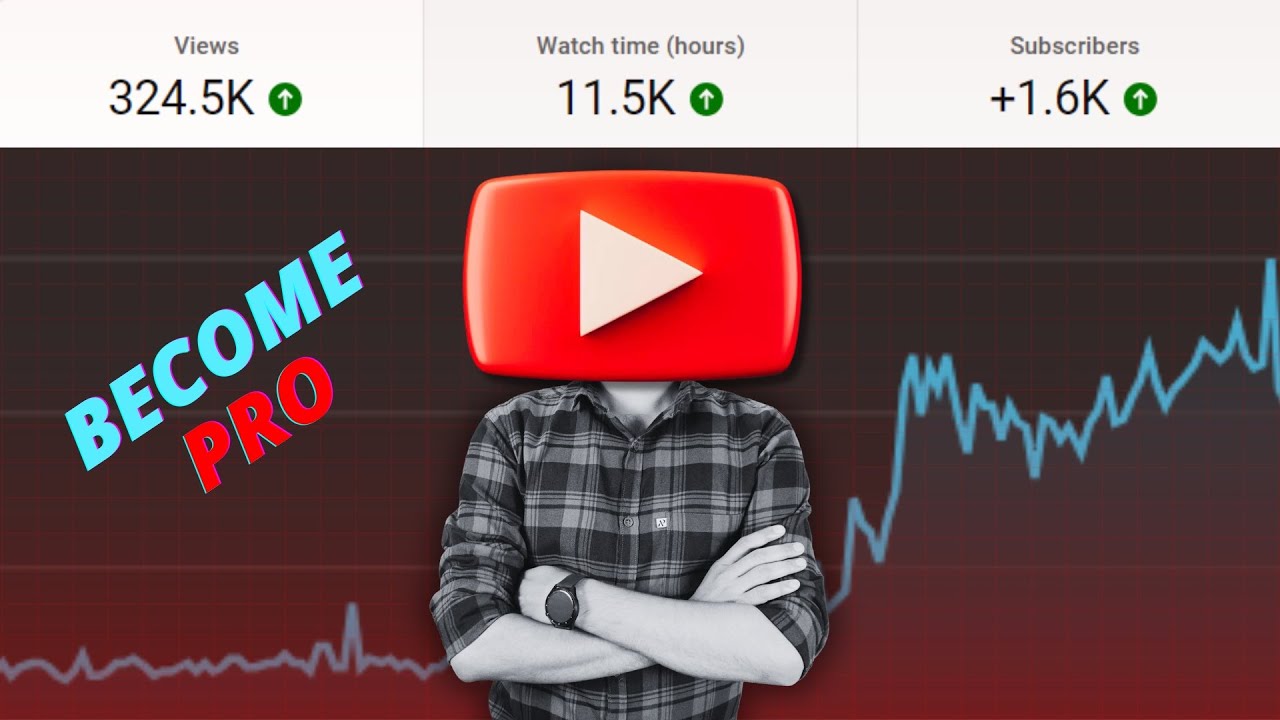 YouTube Analytics Secrets - YouTube Growth Graphs to Boost Your Channel ...