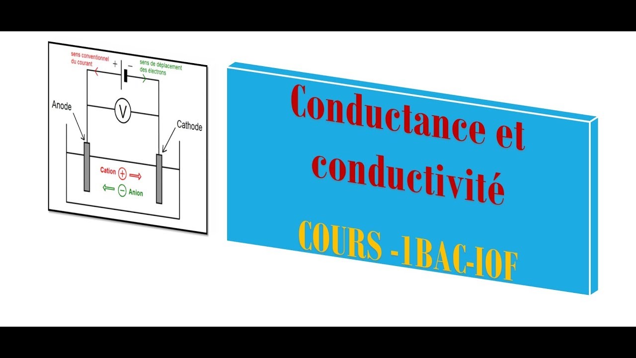 Cours de 1BAC_IOF Conductance et Conductivité - YouTube