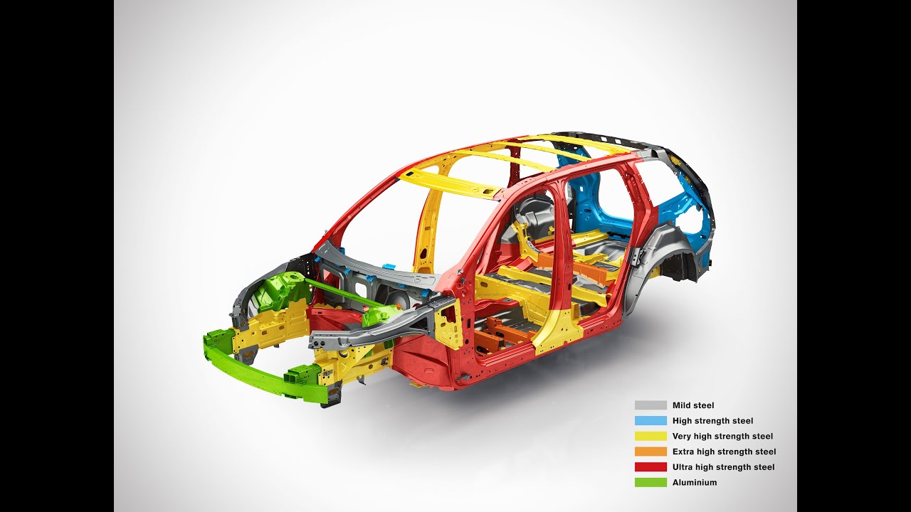 Volvo XC90 Body Structure - YouTube