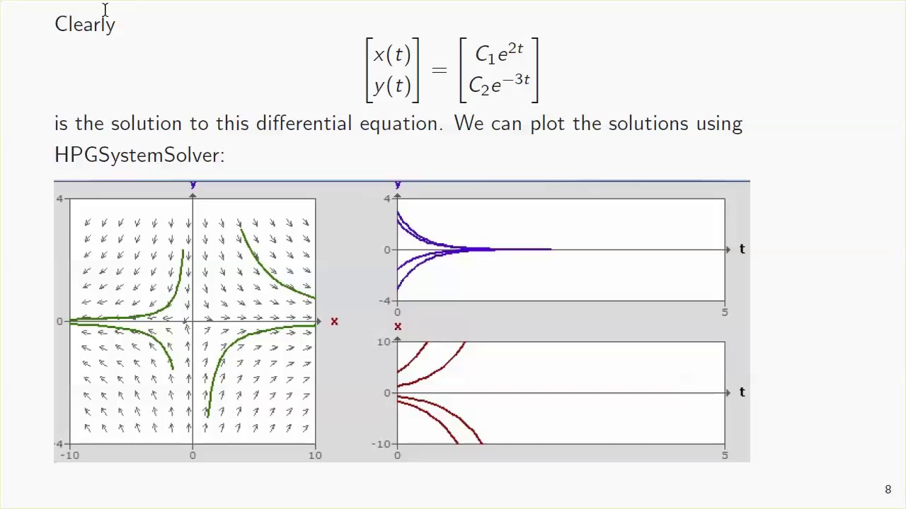 Section 2.4: Partially Decoupled Systems - YouTube
