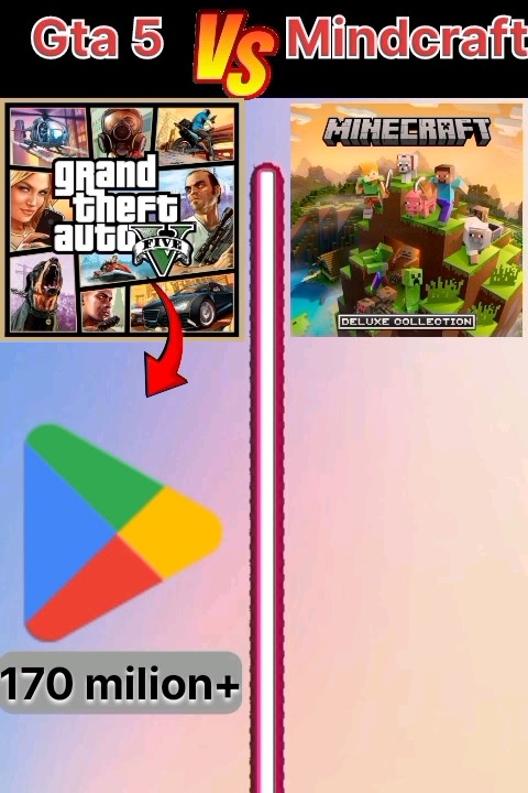 GTA 5 vs minecraft #viral #शोर्ट्स - YouTube