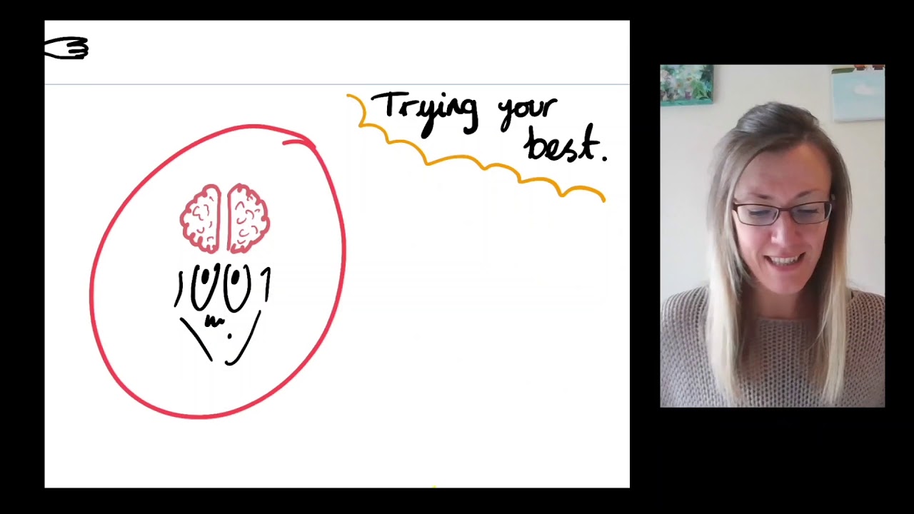 Hello and Learning about learning. - YouTube