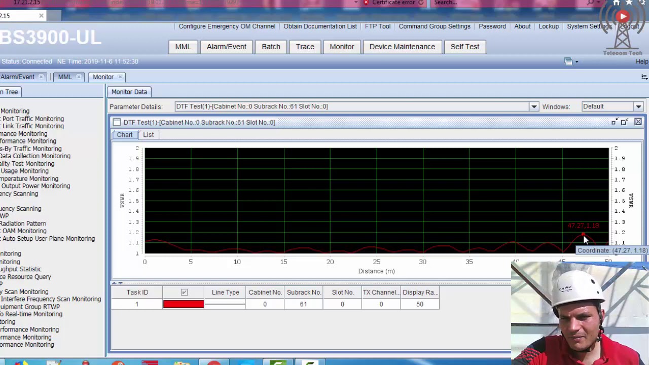 VSWR Test & DTF Test - YouTube