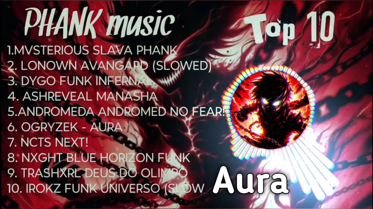 Midnight Groove 🌙 |Feel The FunkFunkstorm 2025 ⚡| Dance Energy ...