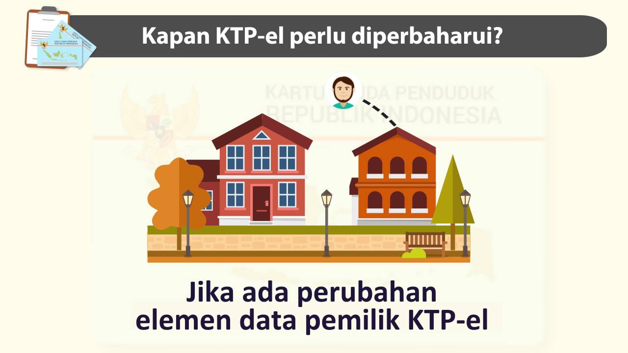 Ubah KTP Lama Menjadi KTP Elektronik - YouTube