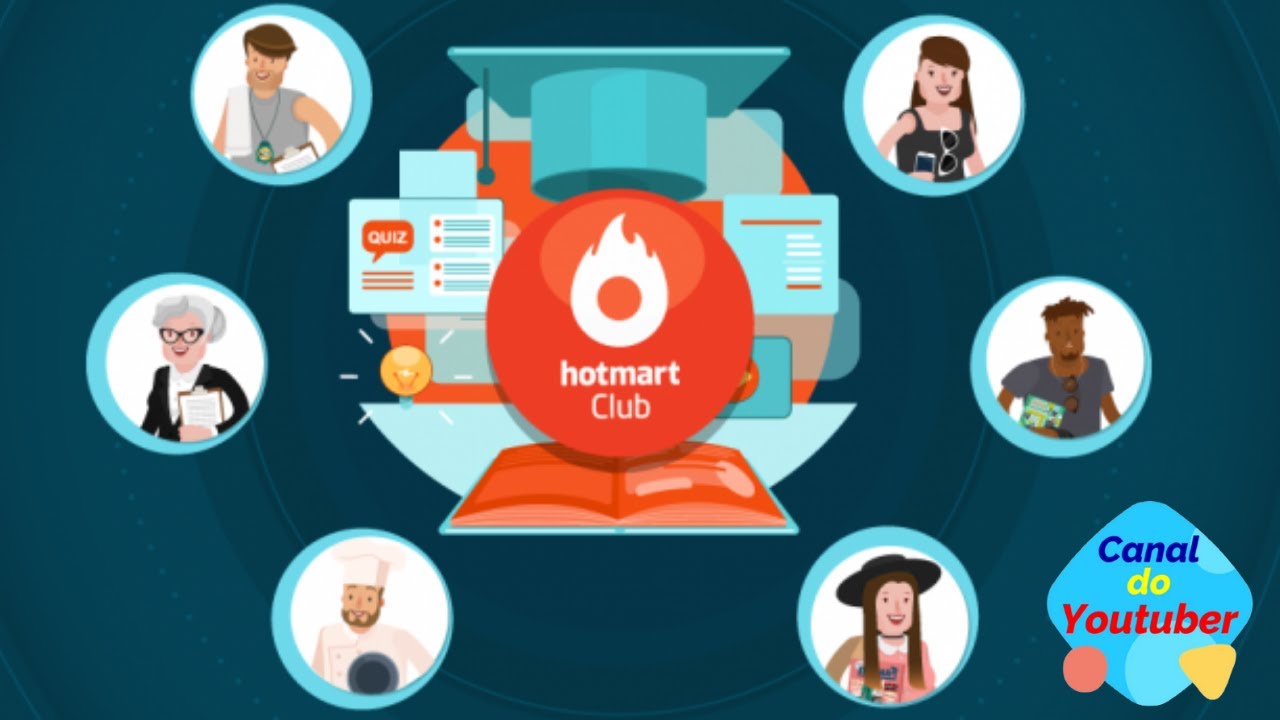 Como Configurar a Área de Membros da Hotmart Parte 2 - YouTube