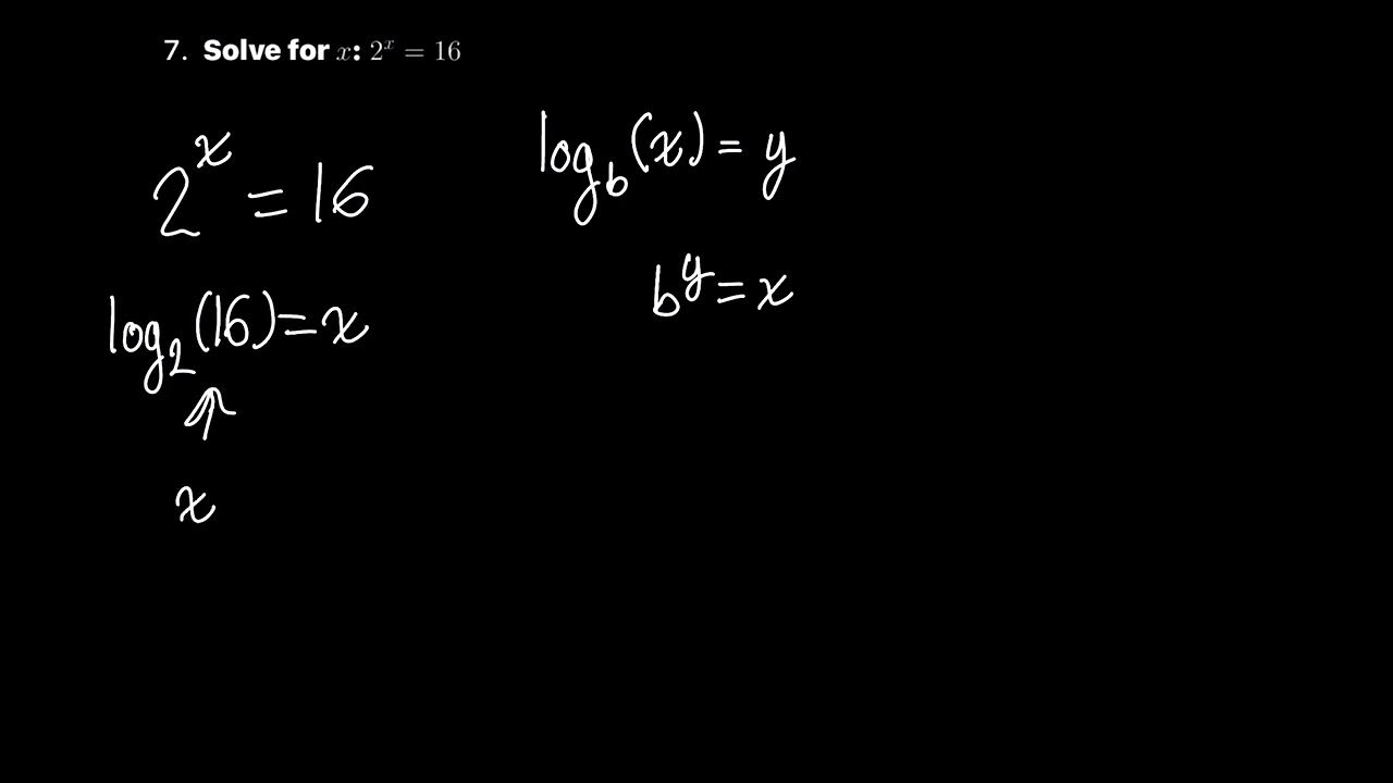 Solving Problems Using Logarithms - Precalculus - YouTube