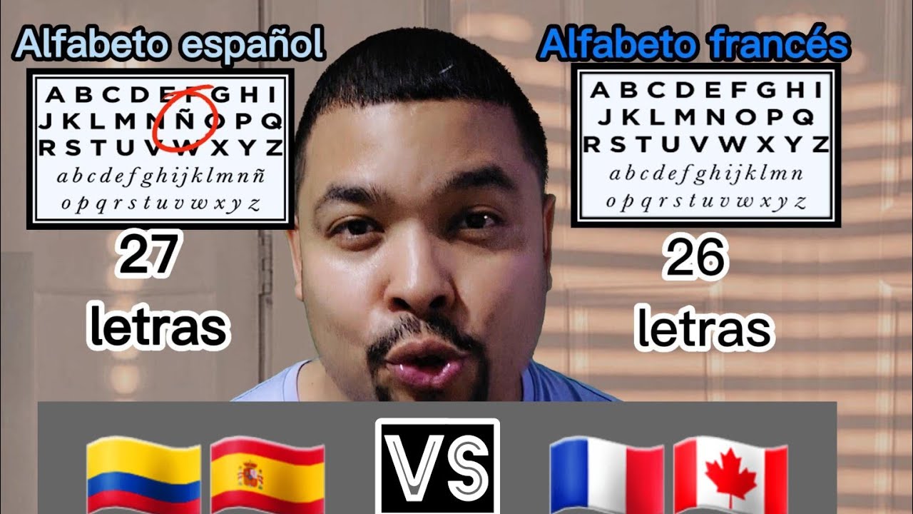 El alfabeto francés/l'alphabet français parte 1: ses origines 🇨🇴🇪🇸 Vs ...