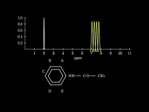 The principles of internal control include: Multiple Choice 53:35 Require automated sales ...