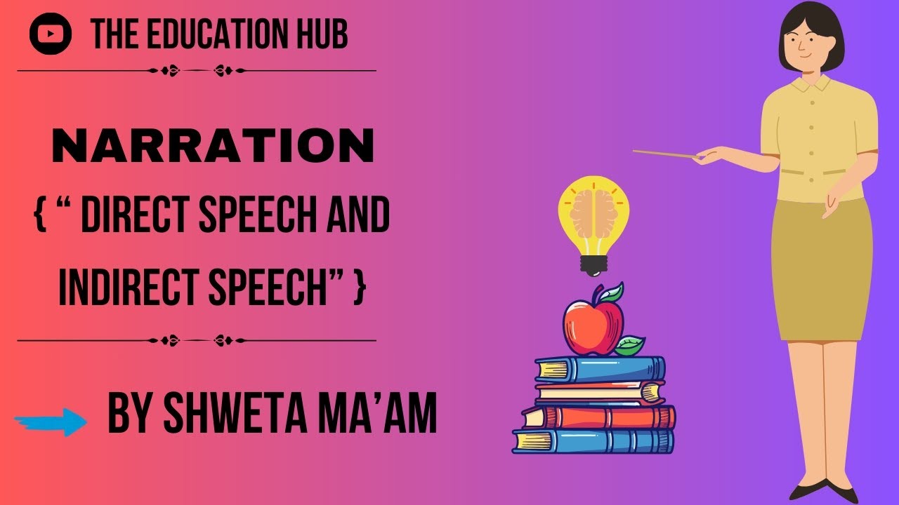 Narration| Direct and Indirect Speech| Part:-02| By Shweta Ma'am| Full ...
