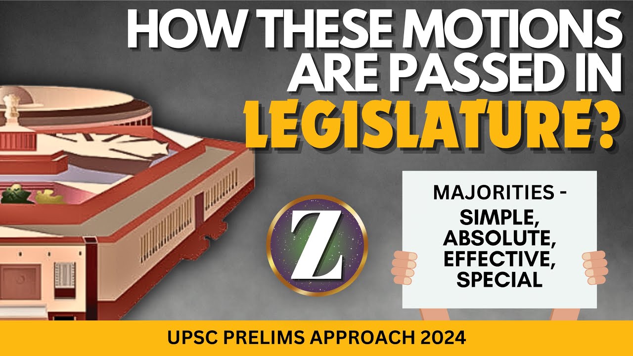 Different types of majority in the Parliament | Important for UPSC ...