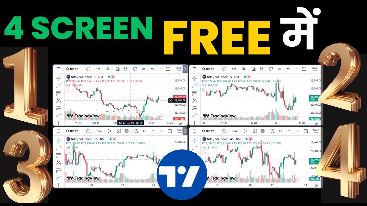 4 screen in one window trading view layout set up - YouTube