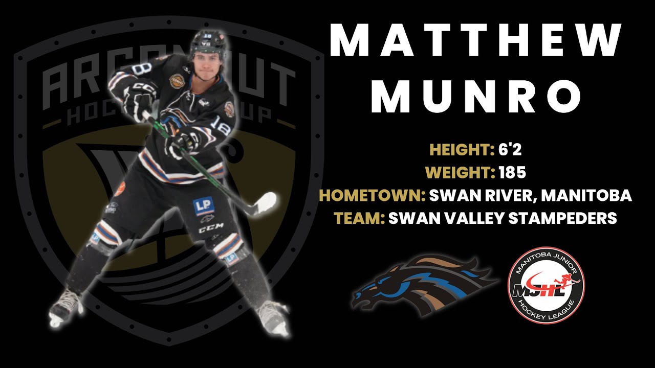 Matthew Munro Highlights | Argonaut Hockey Group 2022-23 - YouTube
