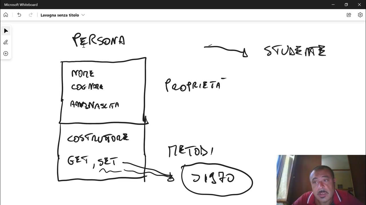OOP C# Esercizio su ereditarietà, attributi statici, proprietà, metodi get e set. - YouTube