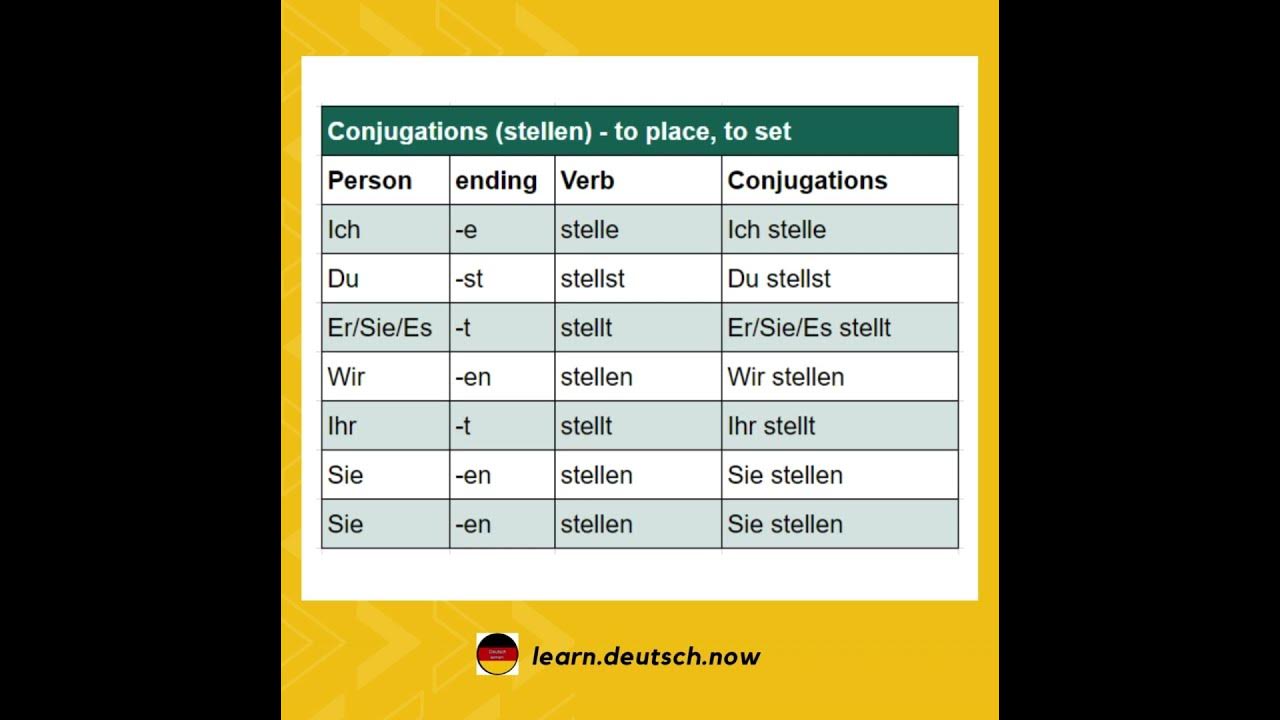 Learn stellen(to place, to set) in German... - YouTube