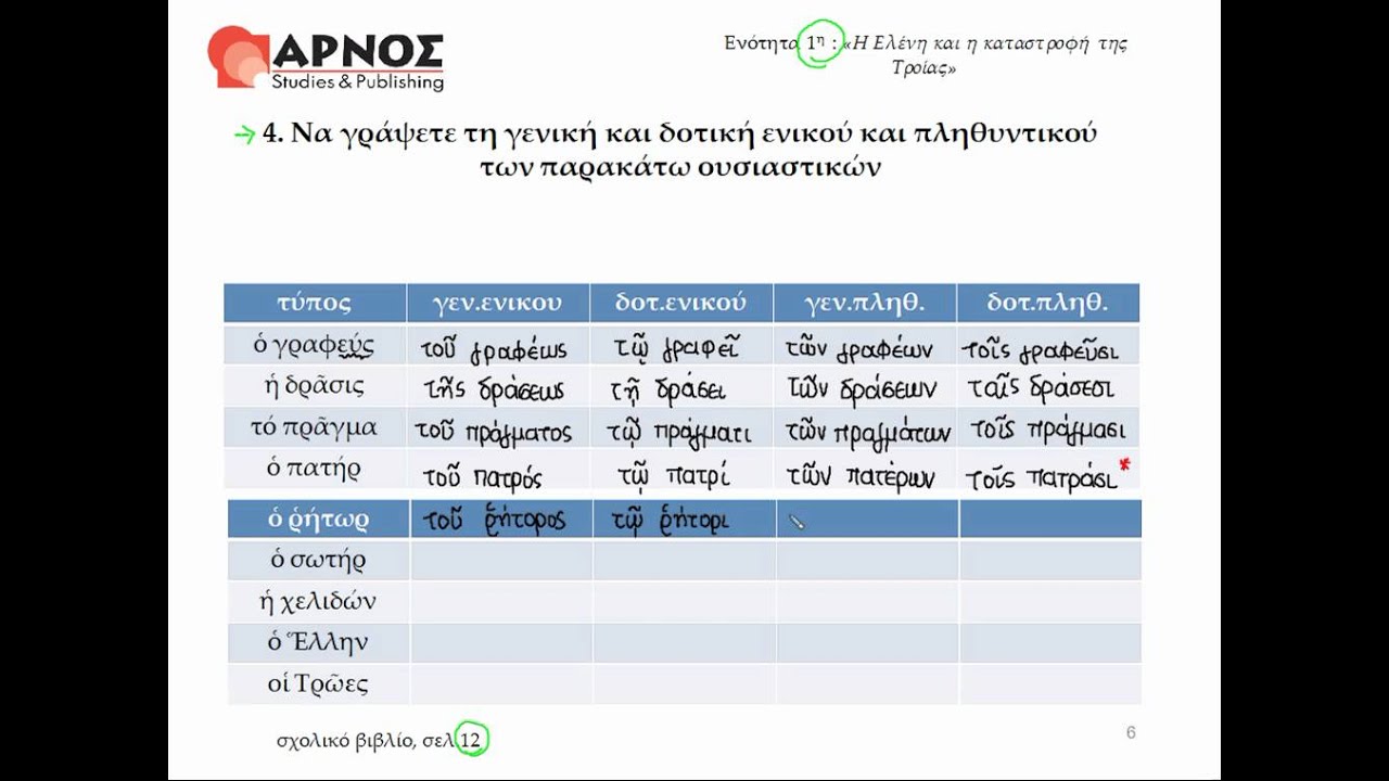 ΑΡΧΑΙΑ ΕΝΟΤ 1 ΑΣΚ 4 ΣΕΛ 12 ΓΡΑΜΜΑΤΙΚΗ Γ΄ ΓΥΜΝΑΣΙΟΥ - YouTube