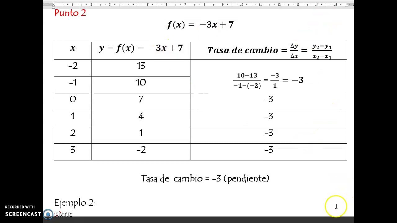 Tasa de cambio promedio para identificar funciones lineales - YouTube