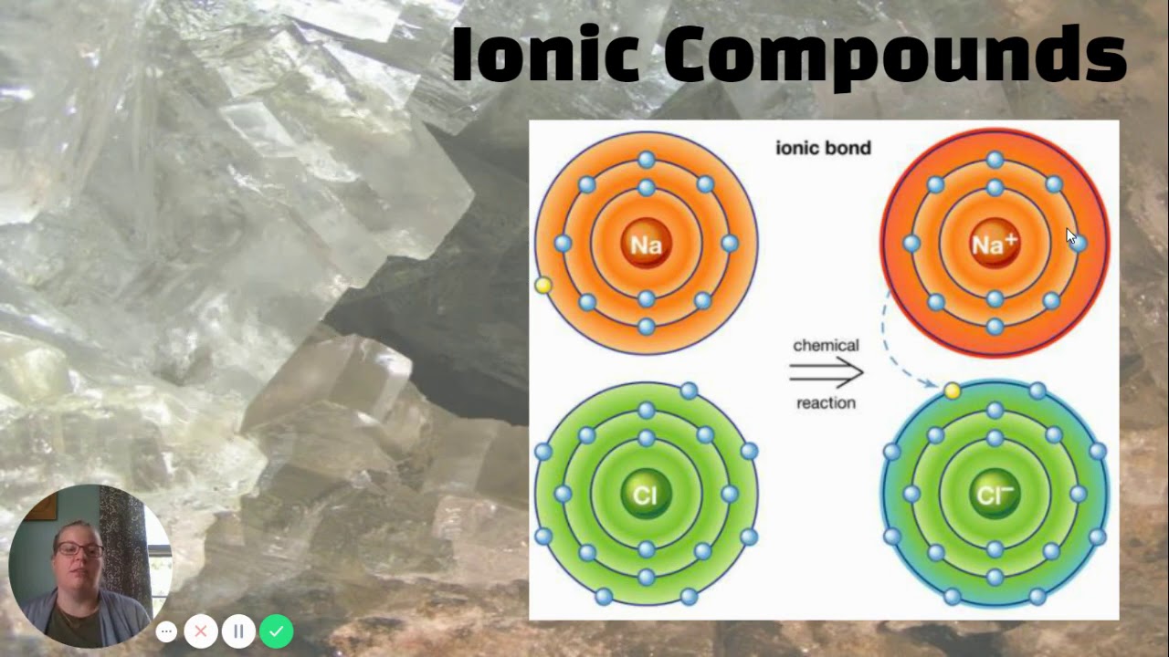 AP Chemistry Unit 2.1 Part 1- Properties of Ionic Compounds - YouTube